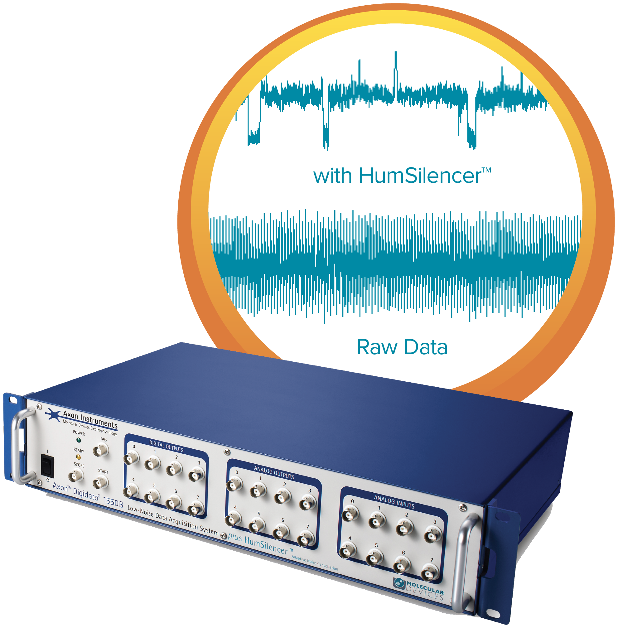 Work noise-free with HumSilencer™ | Patch-clamp digitizer from Axon