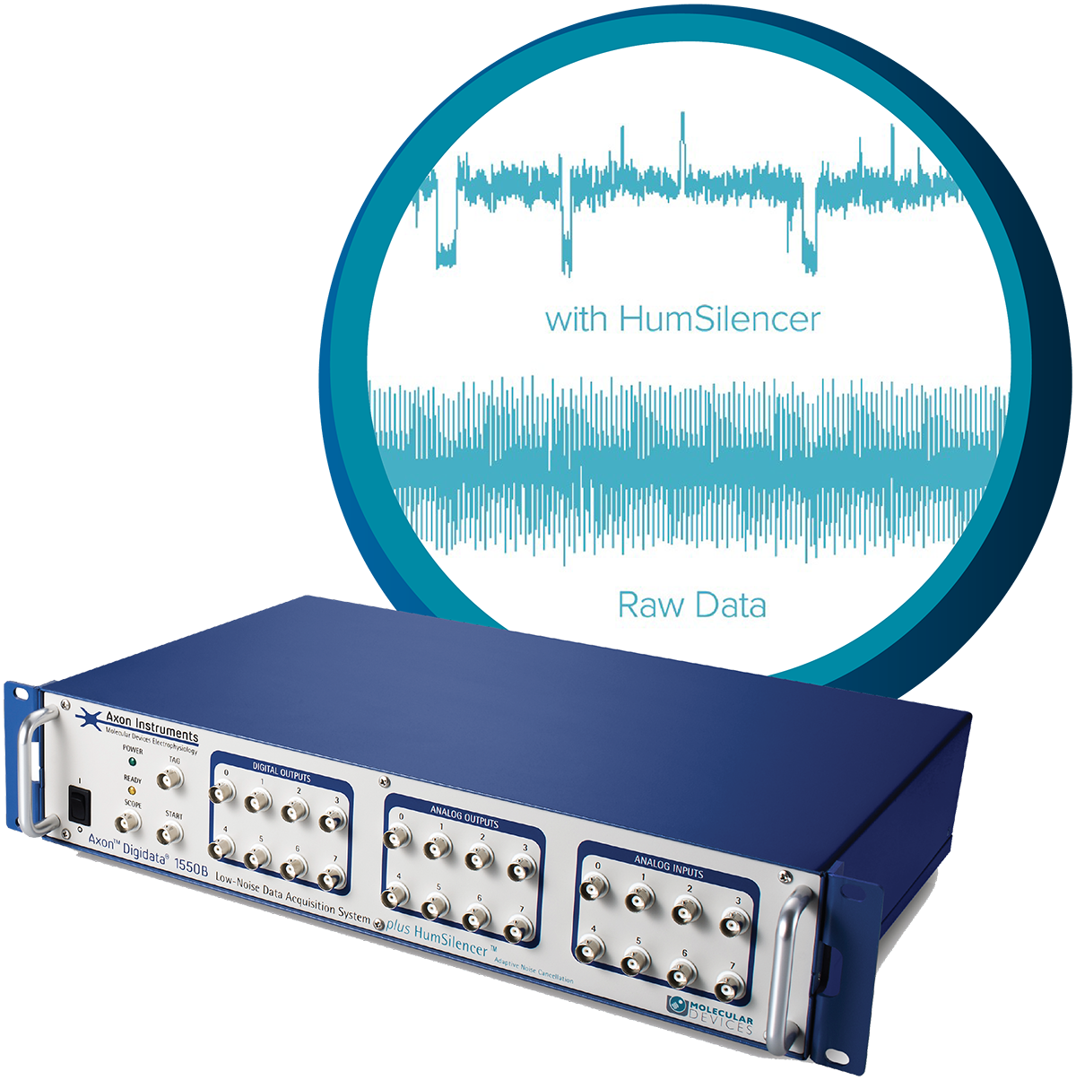 Work noise-free with HumSilencer™ | Patch-clamp digitizer from Axon