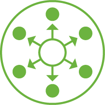 Discover the new ImageXpress HCS.ai High-Content Screening System